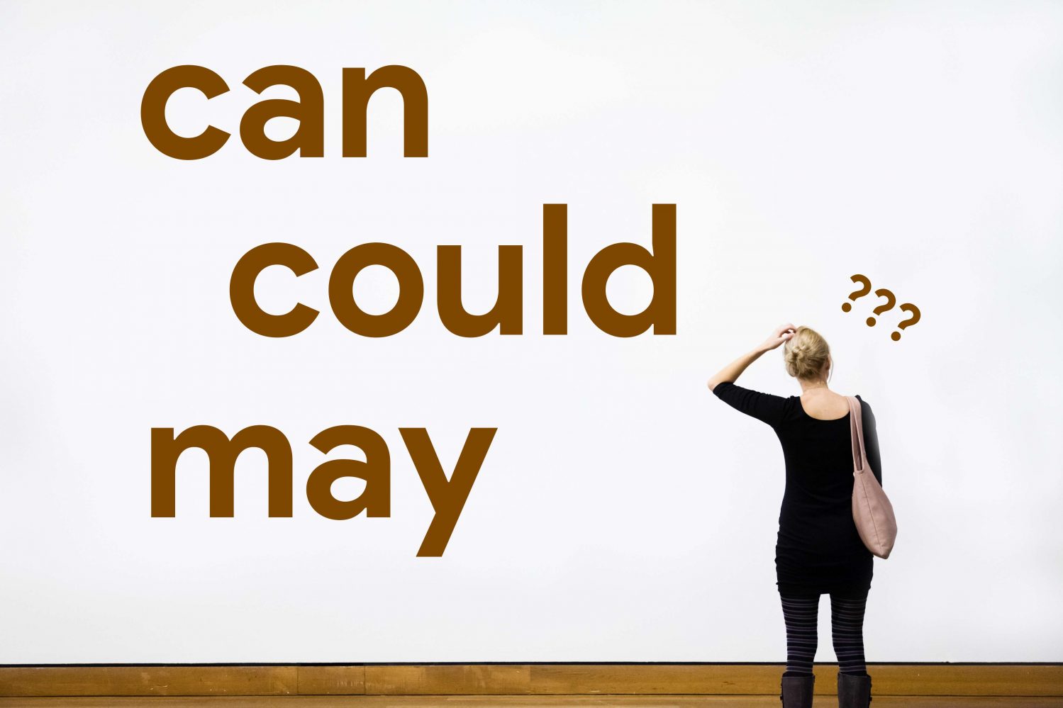 Phân biệt cách dùng của “Can – Could – May” - IELTS with Datio