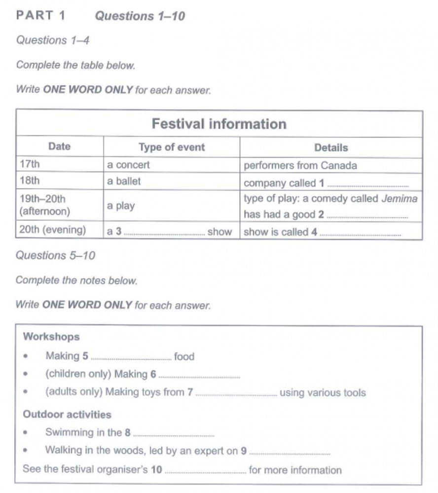 4 Điều bạn cần biết về Bài thi IELTS LISTENING - IELTS with Datio